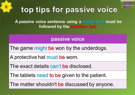 Passive Voice Definition And Examples Mingle Ish