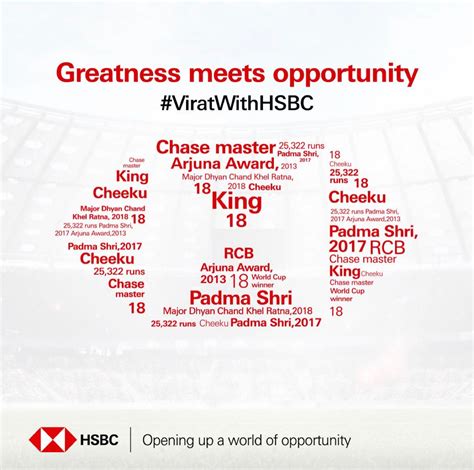 Pritash Mathur On Linkedin New Brand Ambassdor For Hsbc India Wow