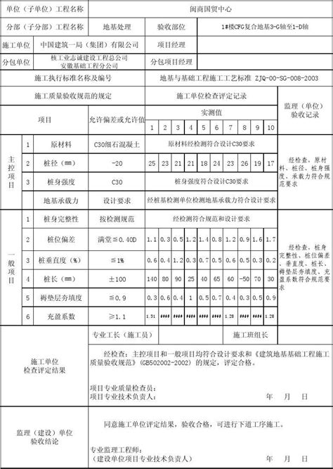 水泥粉煤灰碎石桩复合地基工程检验批质量验收记录表 word文档在线阅读与下载 无忧文档