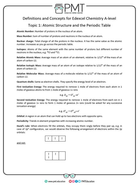 definitions topic 1 atomic structure and the periodic table edexcel