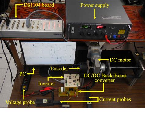 Figure 3 From A Dc Dc Buck Boost Converter Inverter Dc Motor System Sensorless Passivity Based