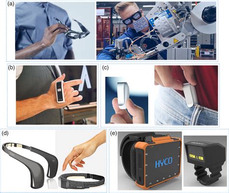 Examples Of Wearables For Occupational Productivity Monitoring A Download Scientific Diagram