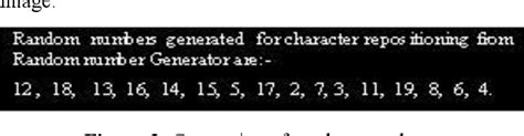 figure 1 from an approach to implement secured captcha code based on