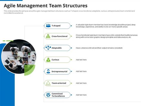 Agile Management Team Structures Agile Proposal Effective Project Management It Presentation