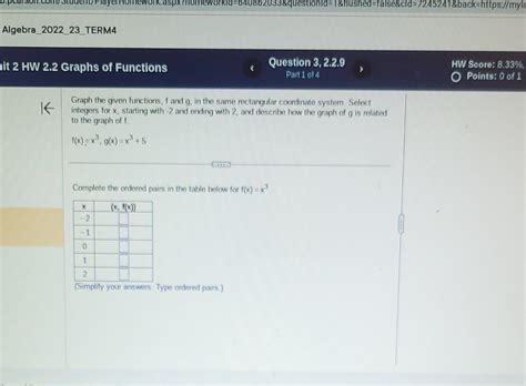 Solved Graph The Given Functions F And G In The Same