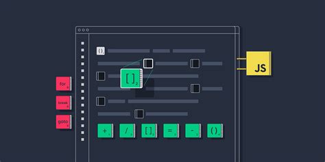 Programming Paradigms In Javascript By Smit Gabani Medium