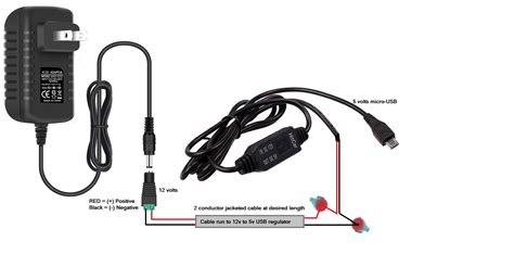 Connection For Power Cameras Wyze Forum