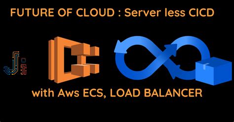 The Future Of Cloud Serverless Ci Cd And Ecs Containerization