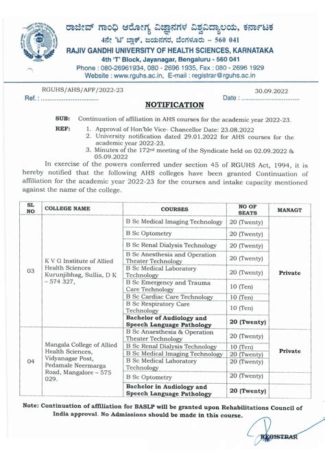 Rguhs Mangala College Of Para Medical Sciences