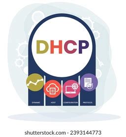 Dhcp Dynamic Host Configuration Protocol Acronym Stock Vector Royalty Free