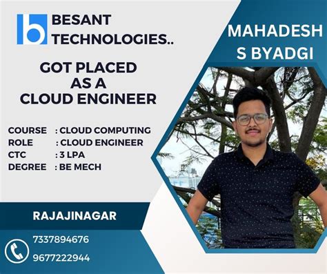 Besant Technologies On Linkedin Fullstack Java Cloudcomputing Aws