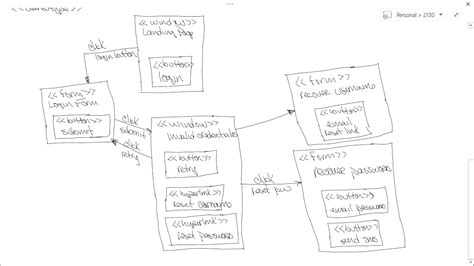 Windows Navigation Diagram