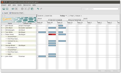 Ganttproject — Scribestools 061 Documentation