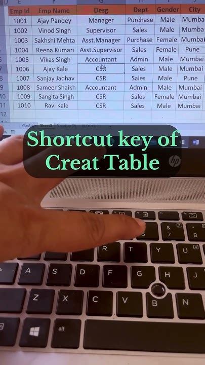 Create Table In Ms Excel With Shortcut Keys Shortfeed Msoffice
