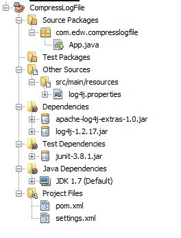 How To Compress Log4J S Log File Edwin S Journey