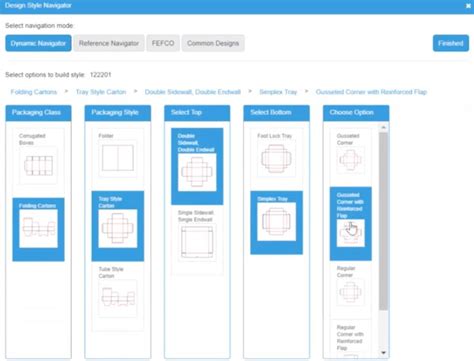 Figure 11 From The Role Of Digital Transformation And Specification Data Management In