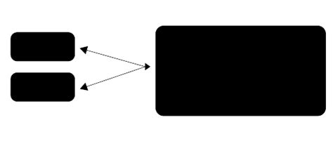 Help Getting Started With Gocd Part One Gocd
