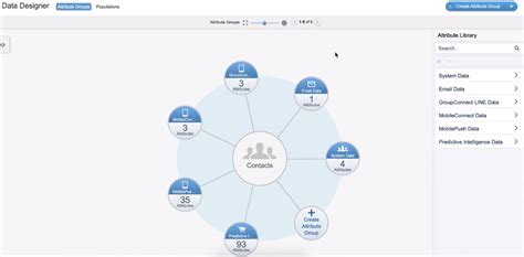 How To Create A Data Extension In Marketing Cloud 2 Ways Salesforce Ben