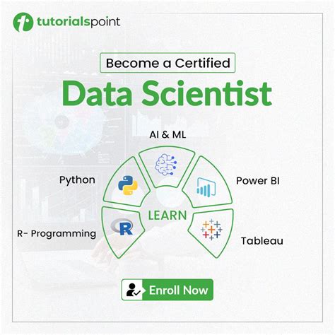 Learn Data Science With Data Scientist Tutorialspoint Posted On The