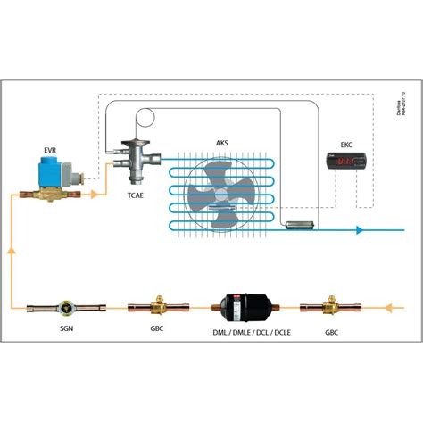 Danfoss 023z0106 7 8in Liquid Line Refrigerant Ac Filter Drier Hvac Refrigeration Odf 16 24tons