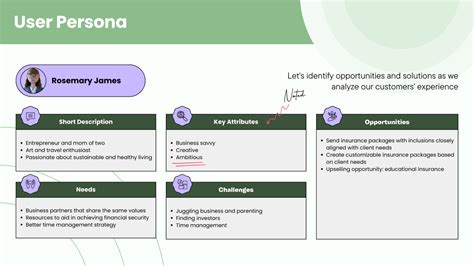 Customer Behavior Analysis A Step By Step Guide