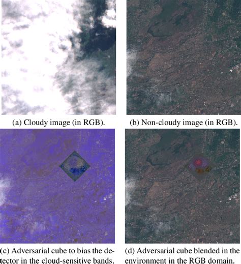 Figure 1 From Adversarial Attacks Against A Satellite Borne Multispectral Cloud Detector