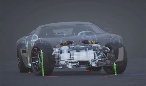 Torque Vectoring At Collection Of Torque Vectoring
