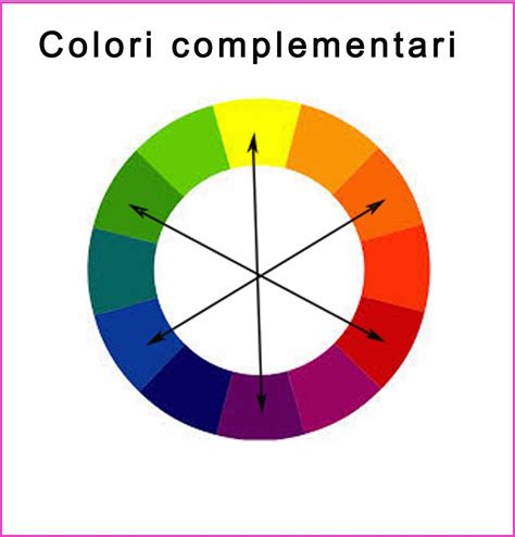 Colori Complementari Timeless Beauty