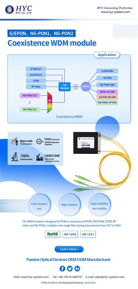 Nica Wang On Linkedin Cex Wdm Module Supporting Gepon Ng Pon1 Ng Pon2