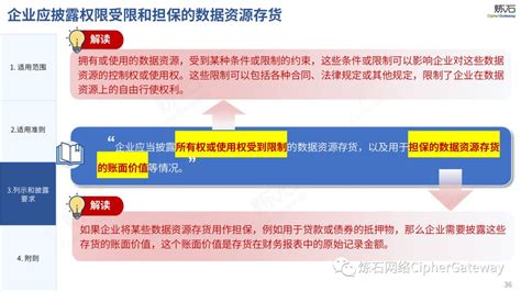 速下载｜图解财政部“数据入表”及数据资产评估指导意见 图解《企业数据资源相关会计处理暂行规定》《数据资产评估指导意见》pdf Csdn博客