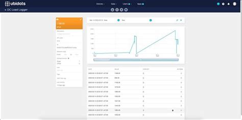 Dc Power Meter Logger Using Esp8266 Share Project Pcbway