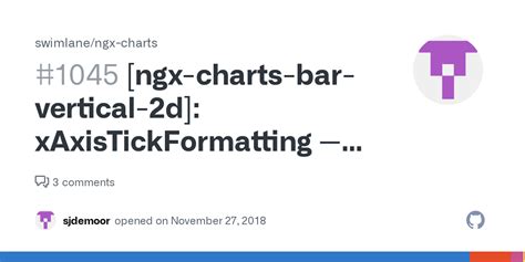 Ngx Charts Bar Vertical D Xaxistickformatting Data Are Pre Formatted Before Hitting