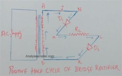 Bridge Rectifier Circuit Operation Characteristics And Advantages Analyse A Meter
