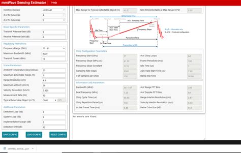 AWR BOOST Issues With MmWave Sensor Estimator Sensors Forum Sensors TI E E Support Forums