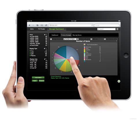 Qlikview Product Info Qlikview Screenshots Qlikview Features