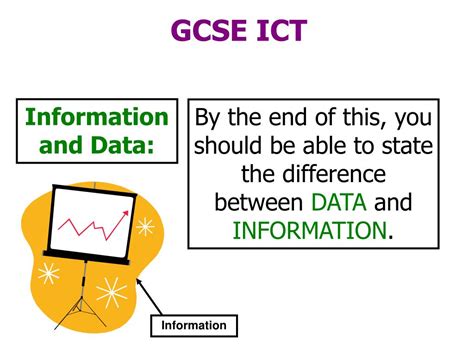 PPT GCSE ICT PowerPoint Presentation Free Download ID