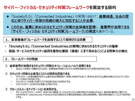 Sec01 03 02【スライド】産業分野におけるサイバーセキュリティ～サイバー・フィジカル・セキュリティ対策フレームワークを中心に～