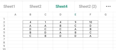Solved 1 Rank Candidates Using The Plurality Method 2
