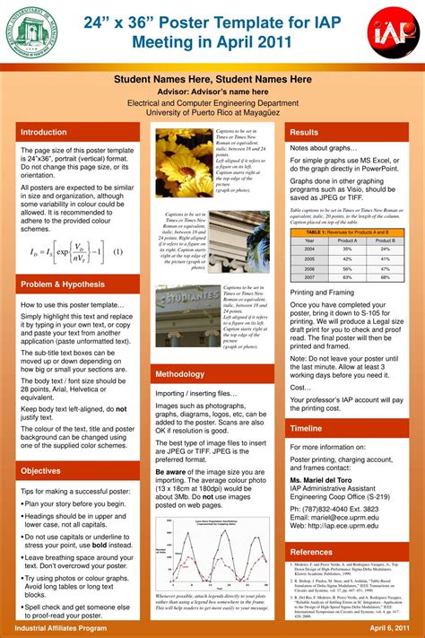 Sample Poster Presentation Templates