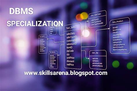 DBMS Specialization Specialization In Dbms SKILLS ARENA