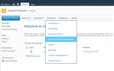 Branding SharePoint Top Navigation Dropdown Menu Bar SharePoint Diary