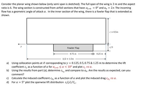 Solved Consider The Planar Wing Shown Below Only Semi Span Is