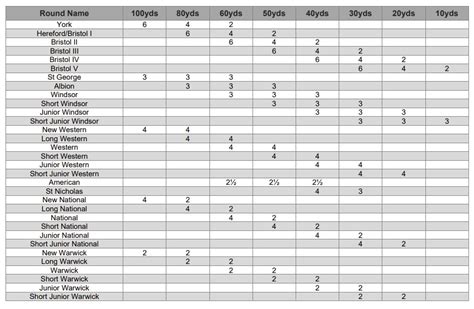 Calendar Bccb Archery