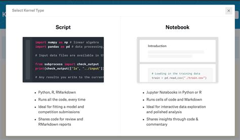 Getting Started With Kaggle Data Crayon