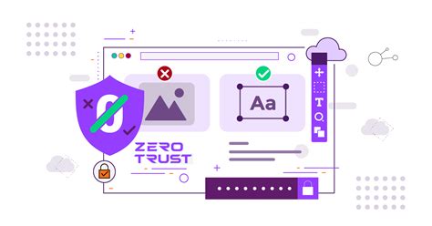 Ai And Browser Security 5 Threats You Cant Ignore Blog Menlo Security