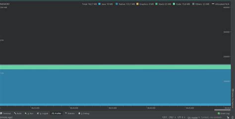 Java Why Section Native Uses So Much Ram Stack Overflow