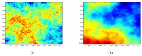 Wavelet Based Entropy Measures To Characterize Two Dimensional Fractional Brownian Fields