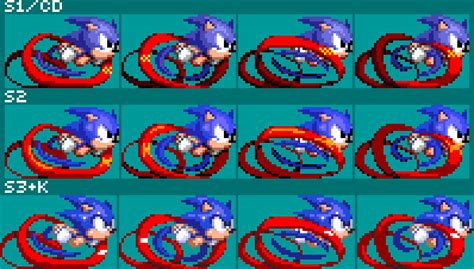 Sonic Custom Top Speed Animation By Partdise15 On Deviantart