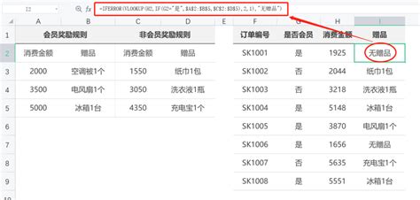 Vlookup函数16种经典用法(史上最全,记得收藏)vlookup Csdn Csdn博客 Vlookup函数16种经典用法(史上最全,记得收藏)vlookup Csdn Csdn博客