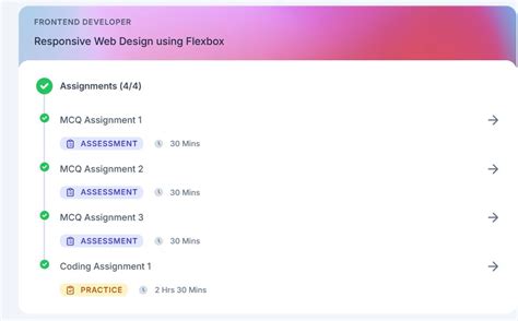 Anusha Gottepally On Linkedin Day46 50daysofcodechallenge Nxtwave Ccbp Ccbpian Learning
